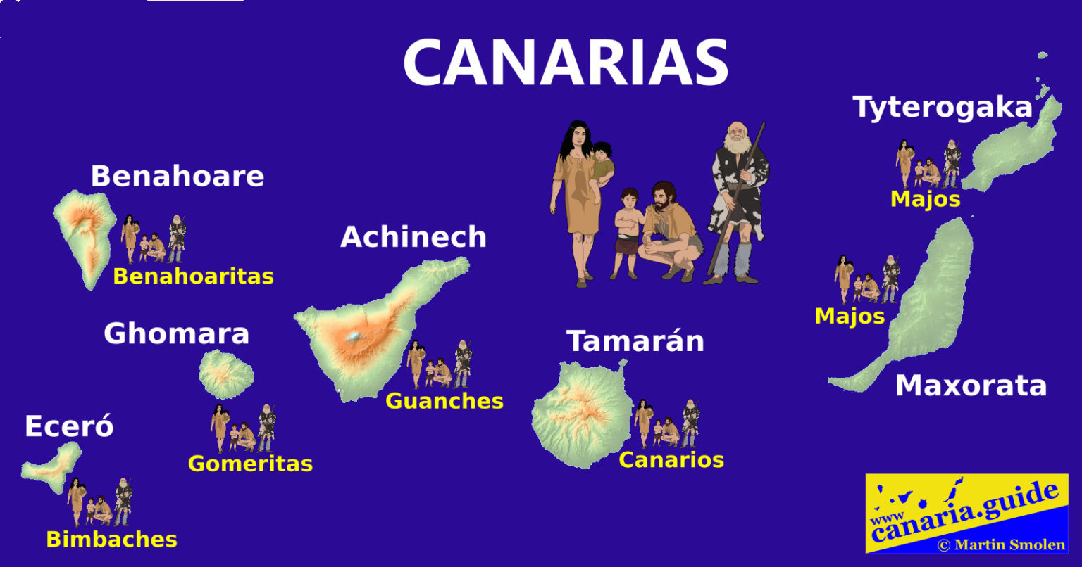 Los habitantes originales de las Islas Canarias. - Canaria Guide